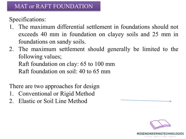 Design of shallow foundation slide share | PPTX