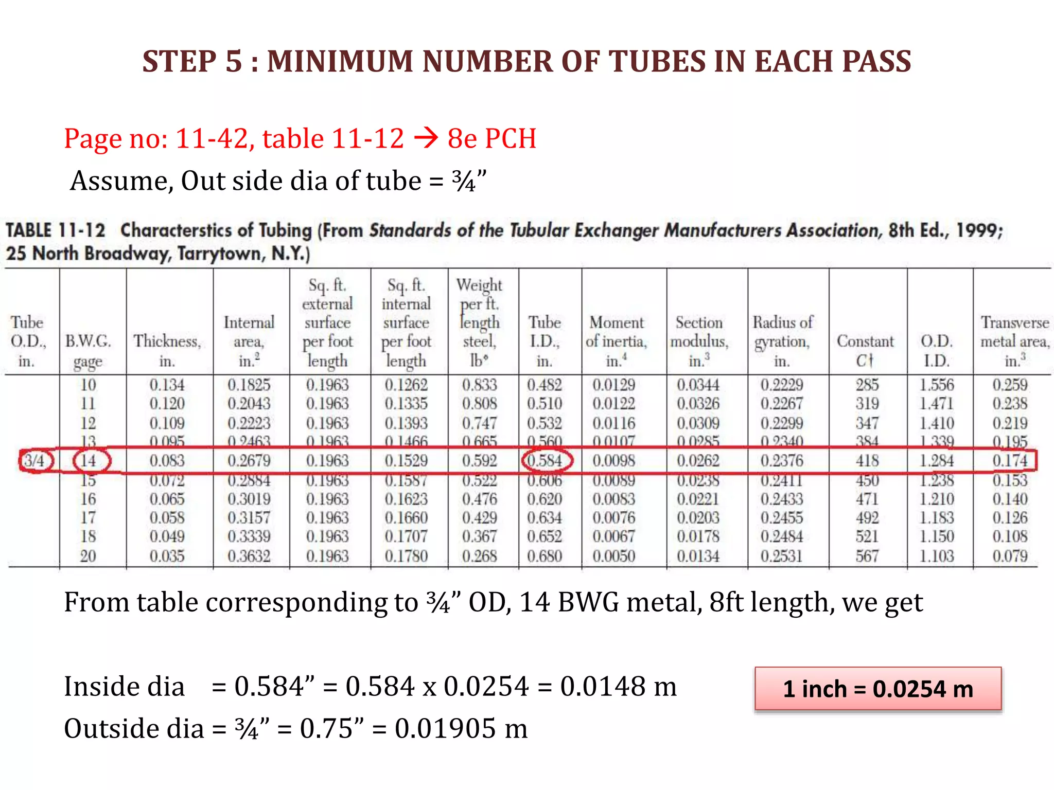 Design of Shell & tube Heat Exchanger.pptx