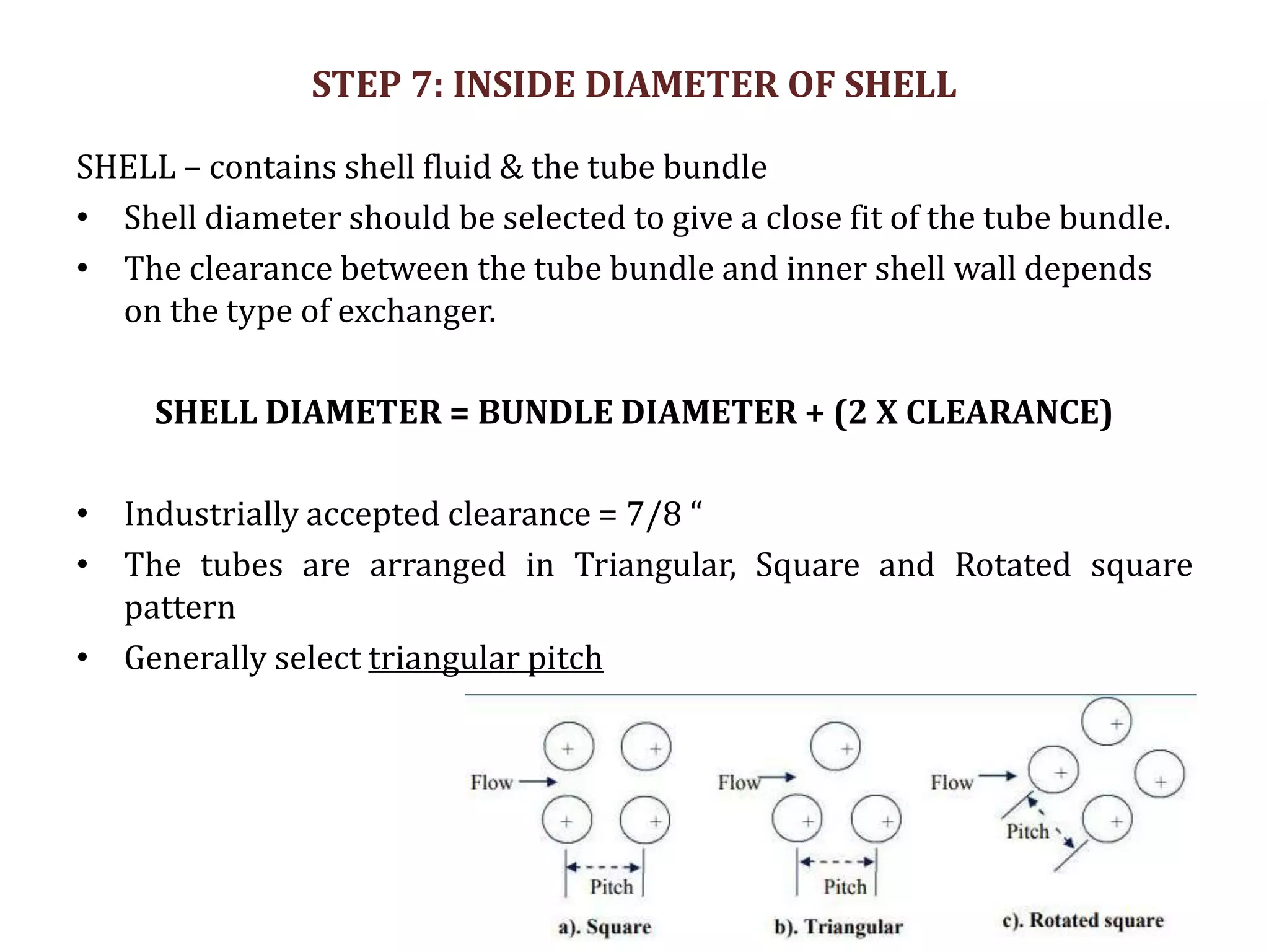 Design of Shell & tube Heat Exchanger.pptx