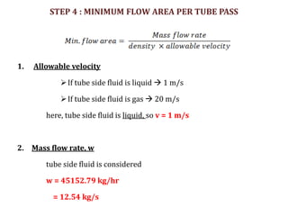Design of Shell & tube Heat Exchanger.pptx