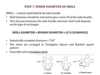 Design of Shell & tube Heat Exchanger.pptx