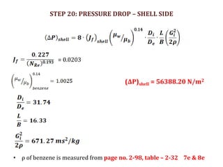 Design of Shell & tube Heat Exchanger.pptx
