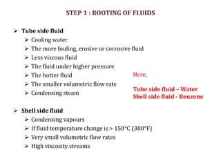 Design of Shell & tube Heat Exchanger.pptx