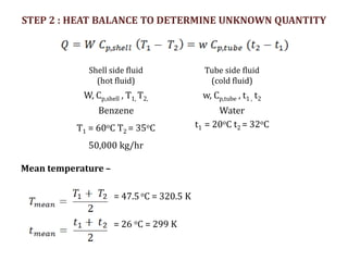 Design of Shell & tube Heat Exchanger.pptx