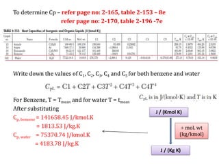 Design of Shell & tube Heat Exchanger.pptx