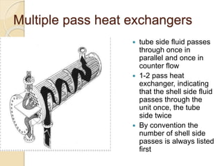 DESIGN OF SHELL & TUBE HEAT EXCHANGERS.pptx
