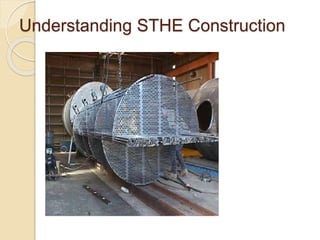 DESIGN OF SHELL & TUBE HEAT EXCHANGERS.pptx