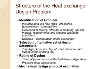DESIGN OF SHELL & TUBE HEAT EXCHANGERS.pptx