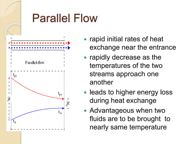 DESIGN OF SHELL & TUBE HEAT EXCHANGERS.pptx