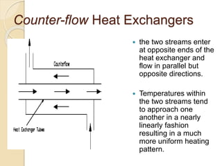DESIGN OF SHELL & TUBE HEAT EXCHANGERS.pptx