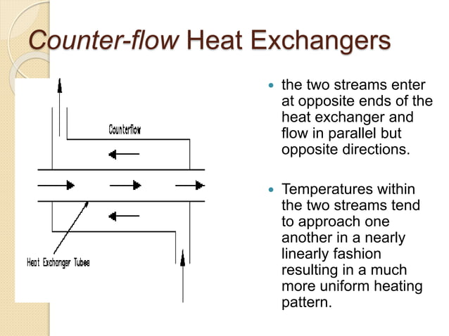 DESIGN OF SHELL & TUBE HEAT EXCHANGERS.pptx