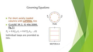 Design of short circular axially loaded column | PPTX