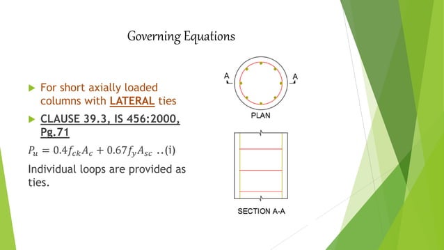 Design of short circular axially loaded column | PPTX