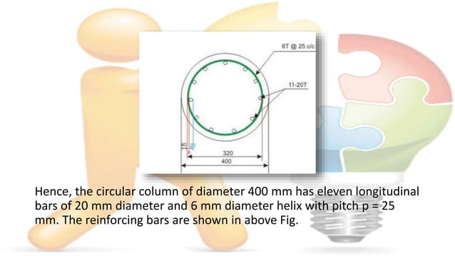 Design Of Short Columns Using Helical Reinforcement Pptx Physics Science
