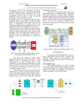 Design of shunt active power filter to mitigate harmonic | PDF