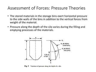 Design of silo | PPTX