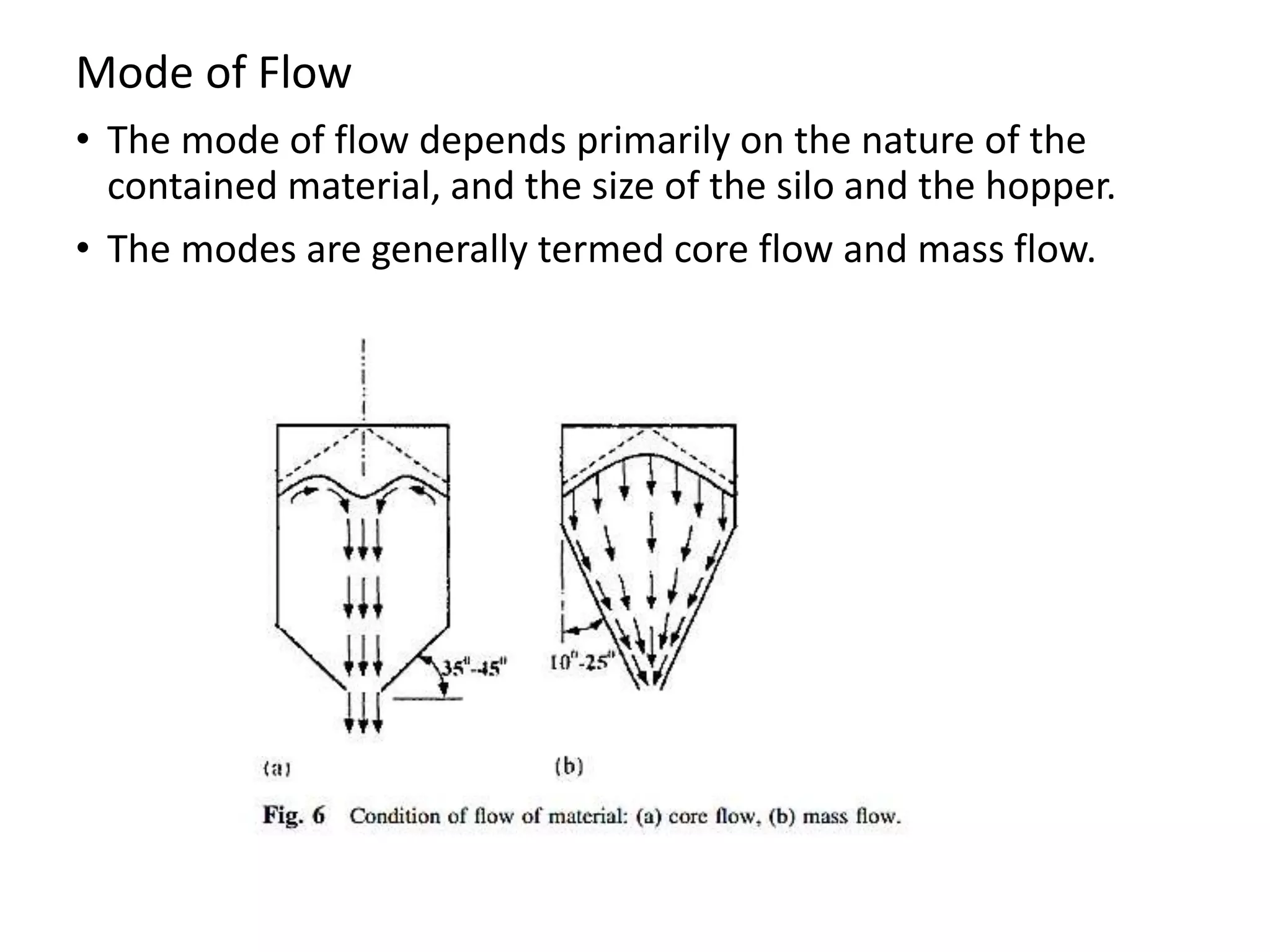 Design of silo | PPTX