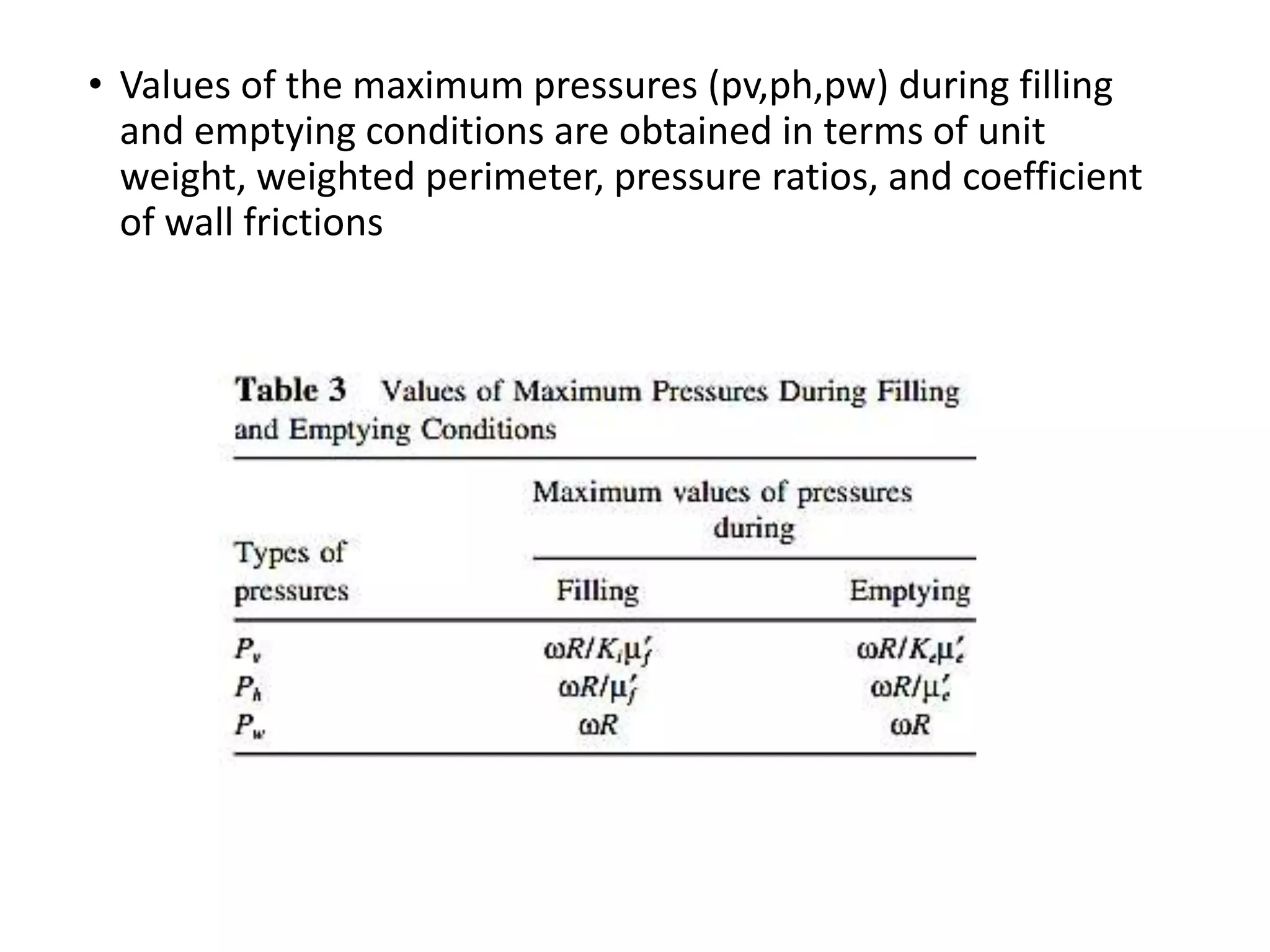 Design of silo | PPTX