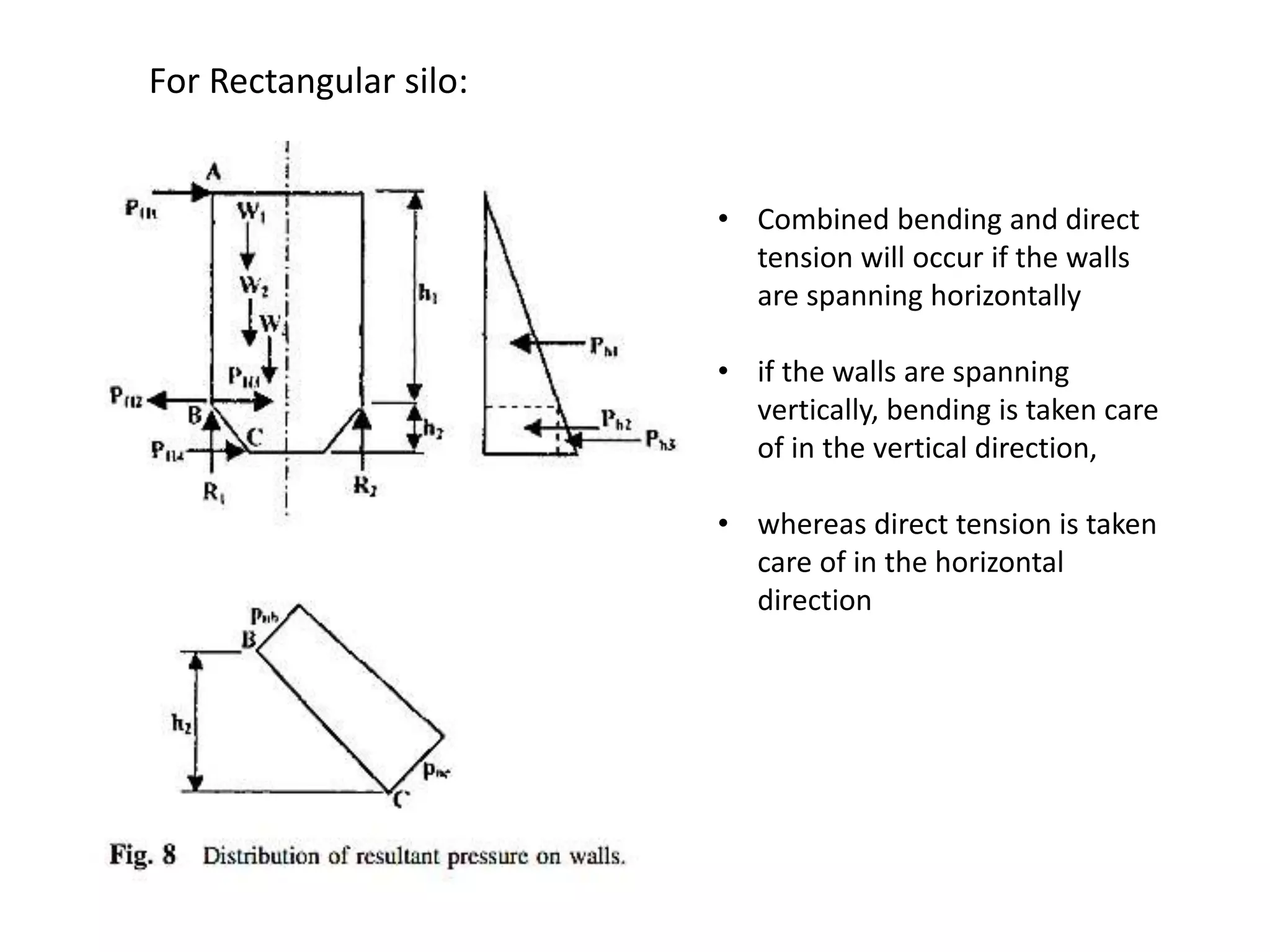 Design of silo | PPTX