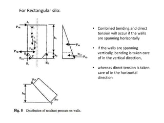 Design of silo | PPTX