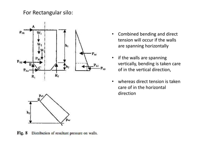 Design of silo | PPTX