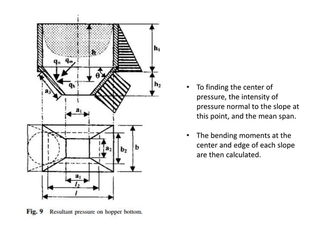 Design of silo | PPTX
