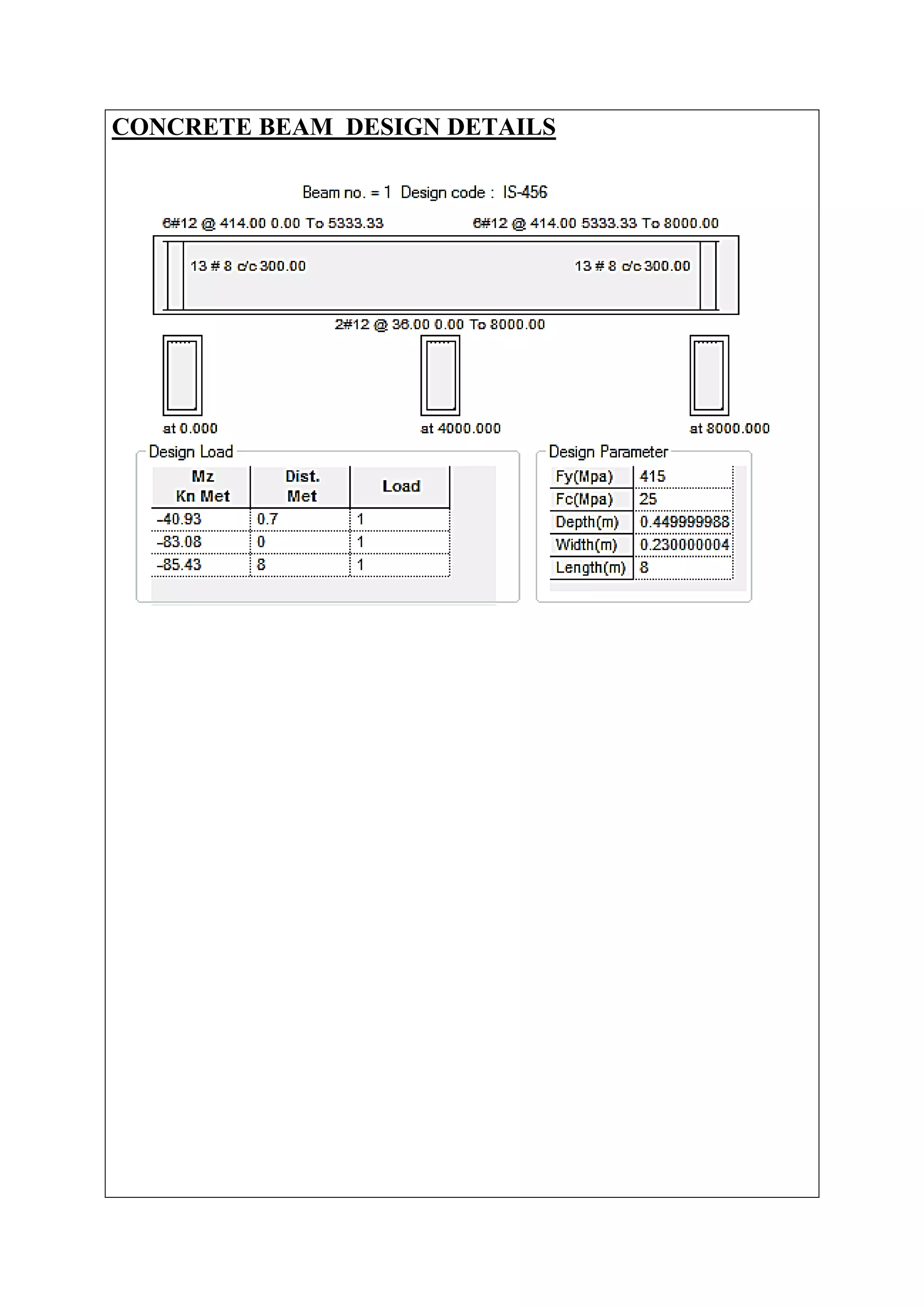 Design Of Simple Beam Using Staad Pro Pdf