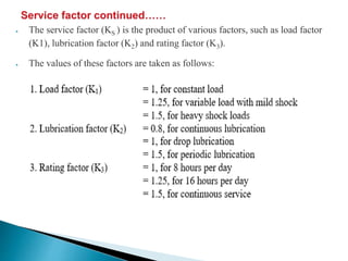 Design of simple machine Elements.pptx