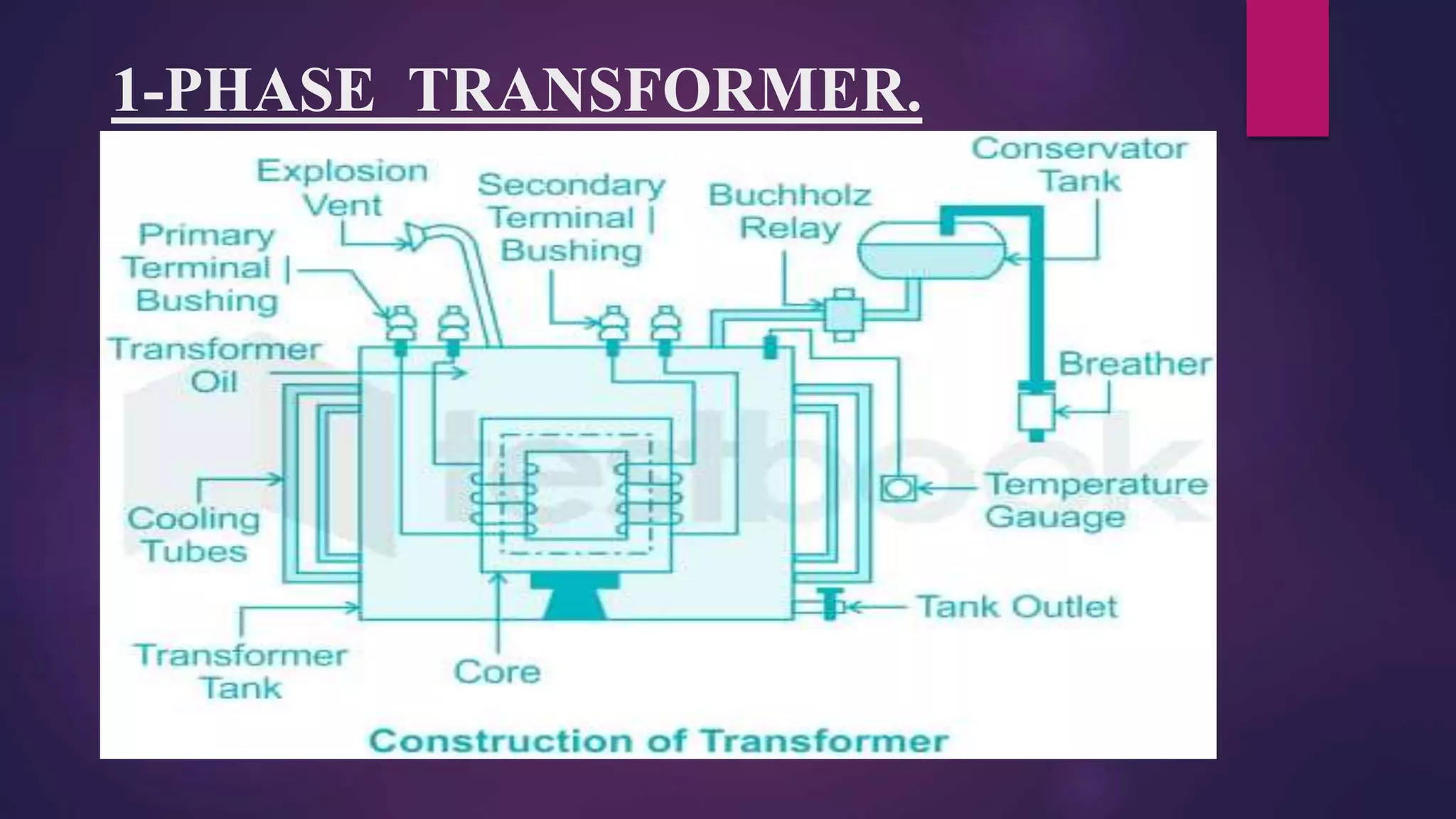 Design of single phase transformer.pptx