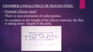 Design of single phase transformer.pptx