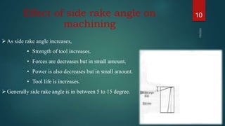 Design of single point cutting tool | PPTX
