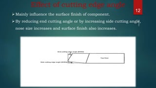 Design of single point cutting tool | PPTX