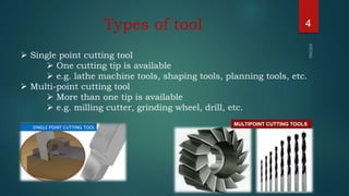 Design of single point cutting tool | PPTX