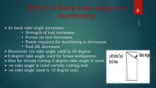 Design of single point cutting tool | PPTX