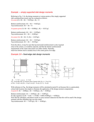 Design of slabs using wood | PDF