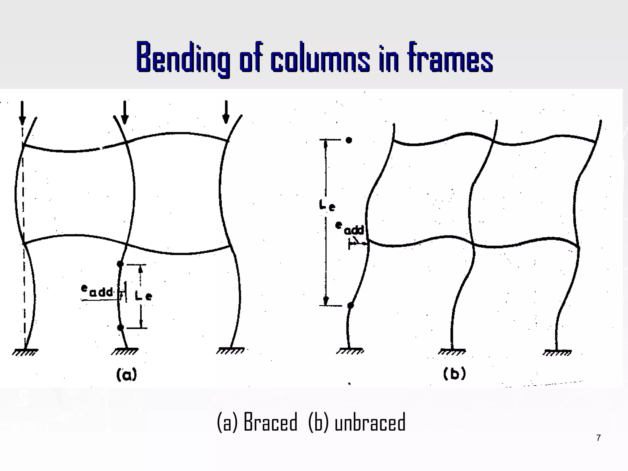 Design of slender columns as per IS 456-2000 | PPT