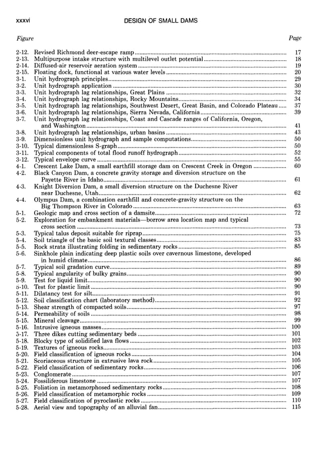 Design of small dams | PDF