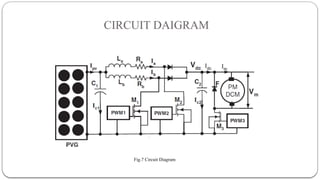 Design of Solar Powered PMDC Motor Drive For Agriculture Purpose (1).pptx