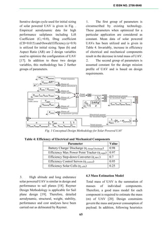Design of Solar Powered Unmanned Aerial Vehicle with Perpetual Flight ...