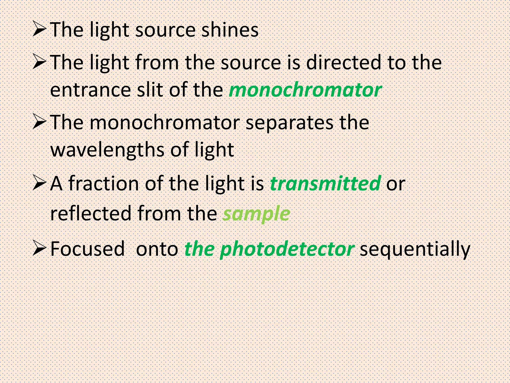 Design of spectrophotometry | PPTX