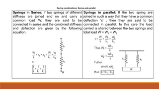 Design of Spring.pdfeeeeeeeewrefgrqgbgvbh | PPT