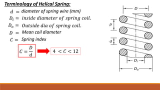 Design of Spring.pdfeeeeeeeewrefgrqgbgvbh | PDF