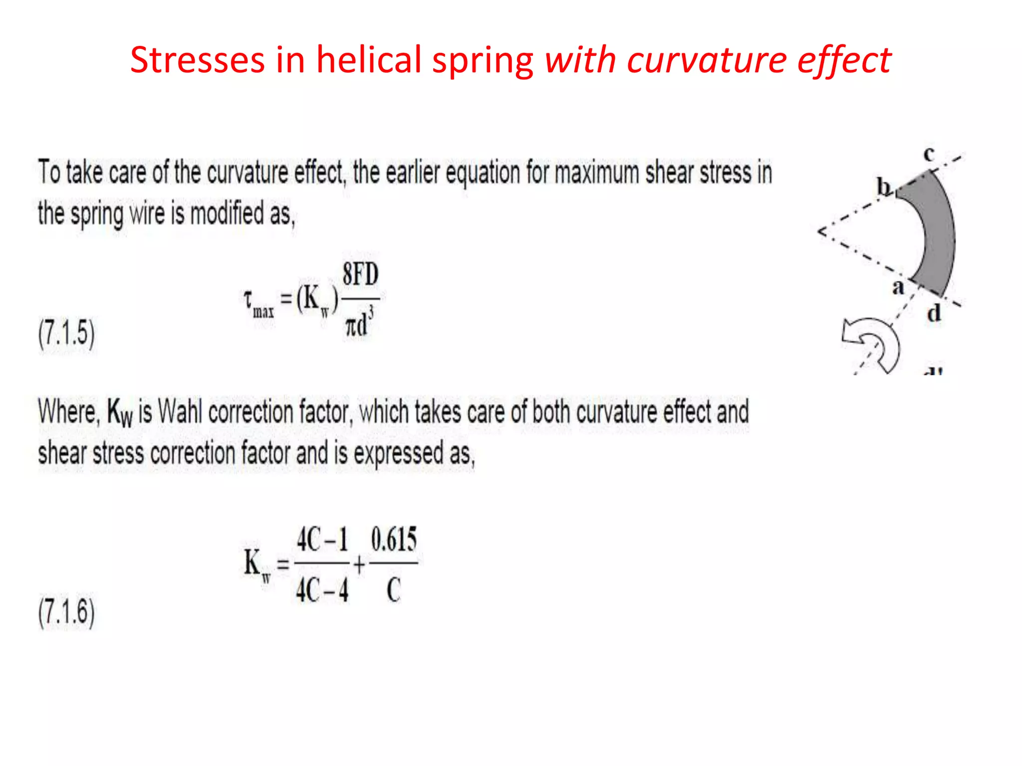 Design of springs | PPTX