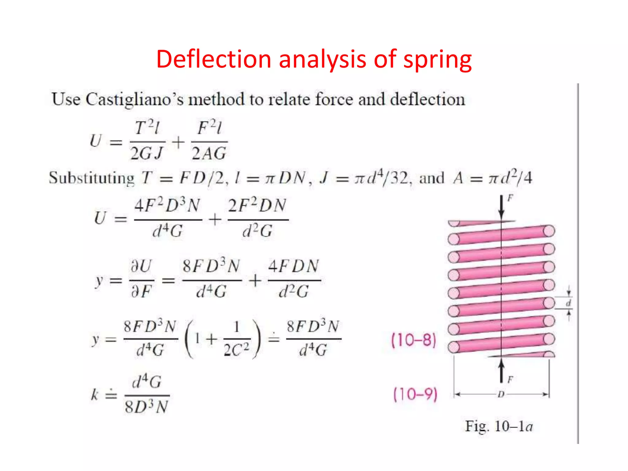 Design of springs | PPTX
