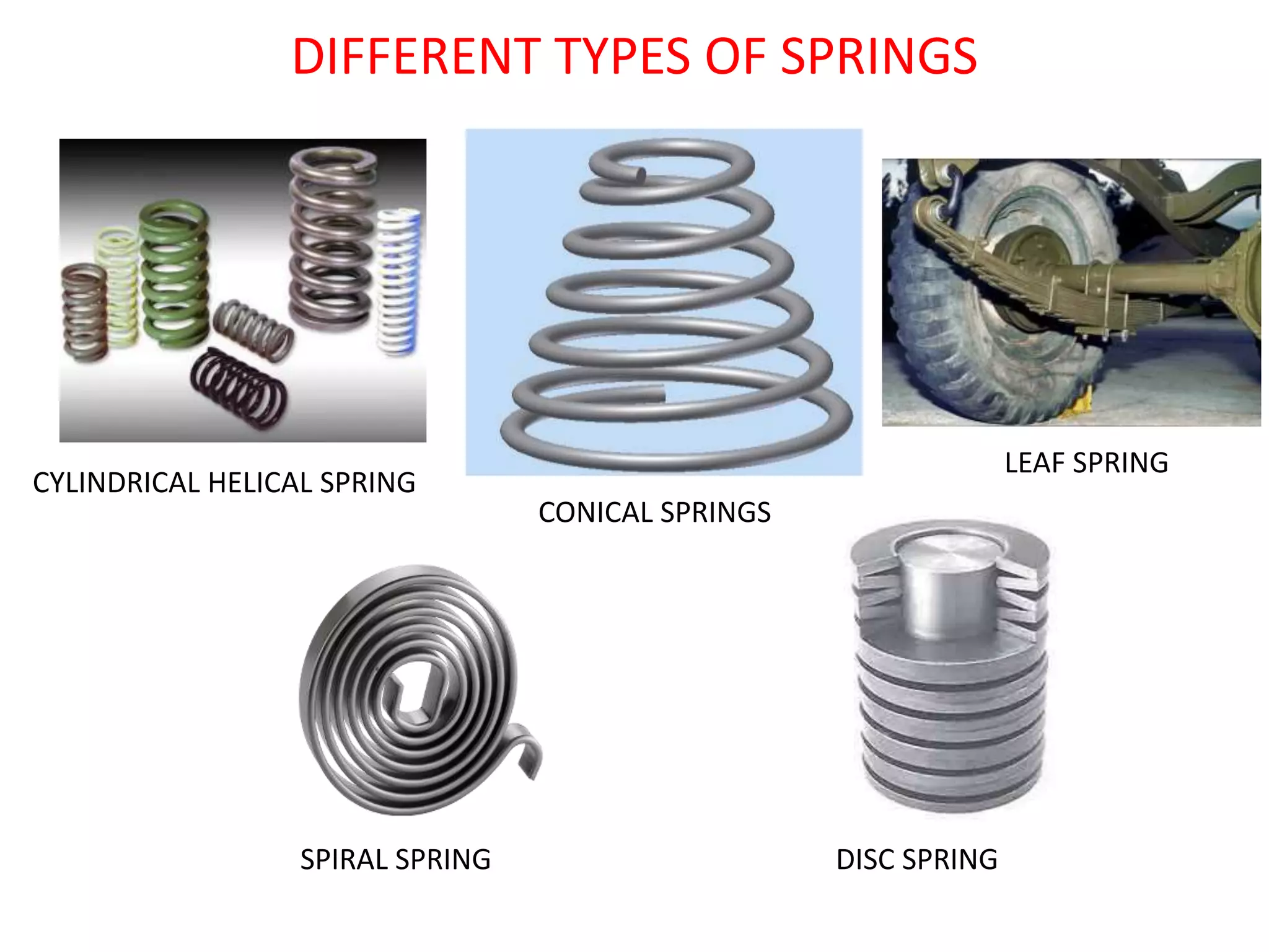 Design of springs | PPTX