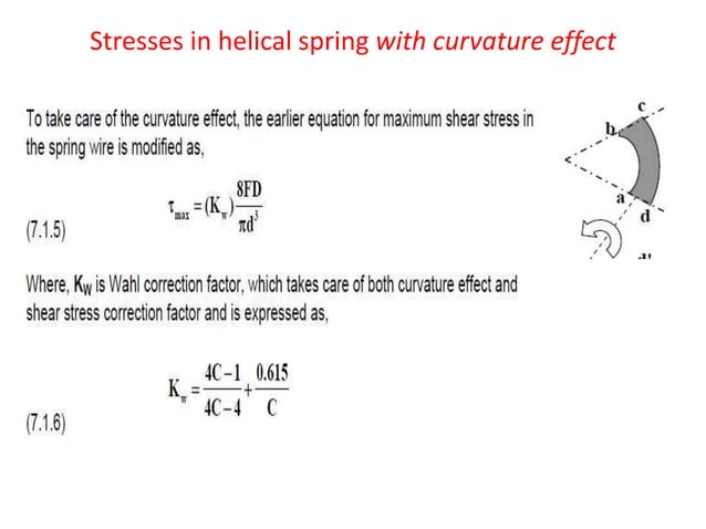 Design of springs | PPTX