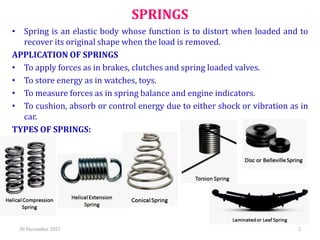 DESIGN OF SPRINGS-UNIT4.pptx