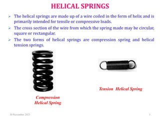 DESIGN OF SPRINGS-UNIT4.pptx