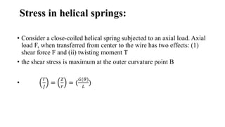 Design of springs by tharun kumar.pptx