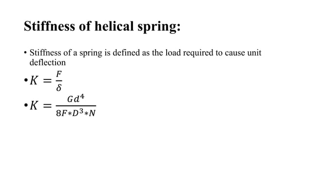 Design of springs by tharun kumar.pptx